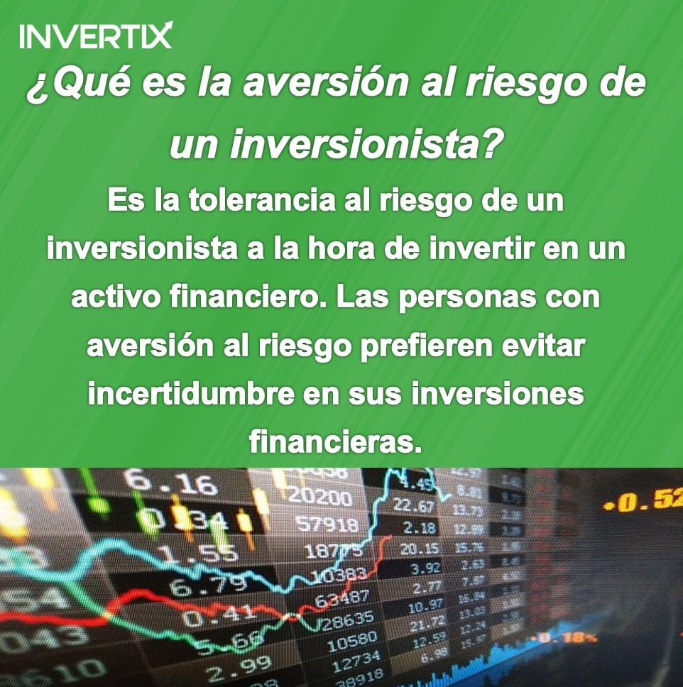 ¿Qué es la aversión al riesgo de un inversionista?